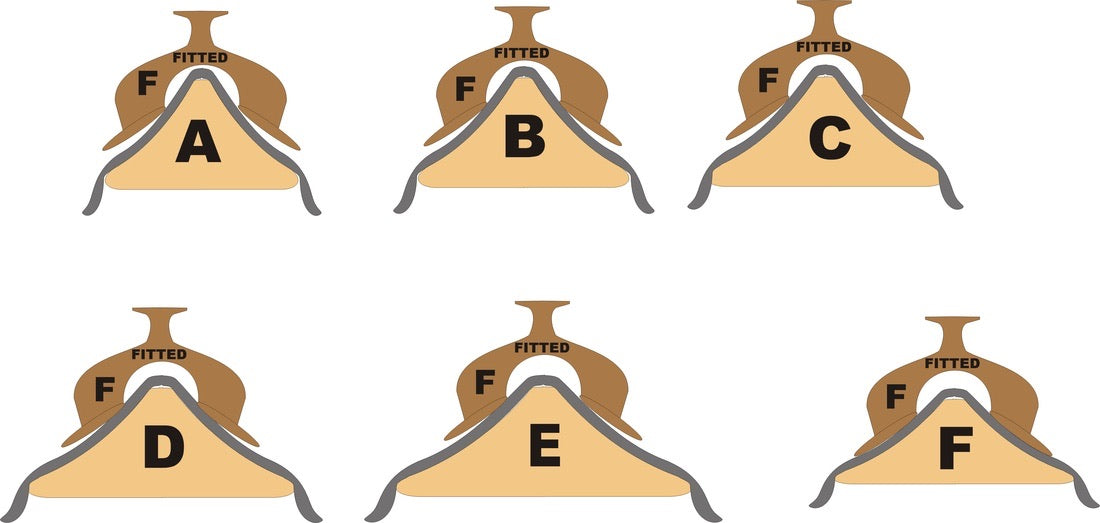 Truth Fit Kit - #TruthFitKit Custom DIY Saddle Fitting Kit – Truth Brands